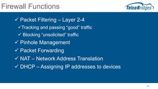 Firewalls, SIP Servers and SBC - What's the Differences? | PPTX
