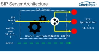 Firewalls, SIP Servers and SBC - What's the Differences? | PPTX