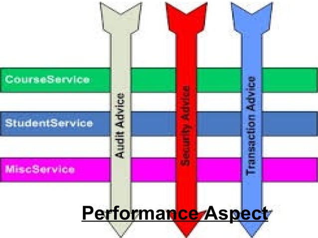 Firewall With Proxy Server Ppt