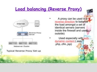 Firewall with proxy server. | PPT