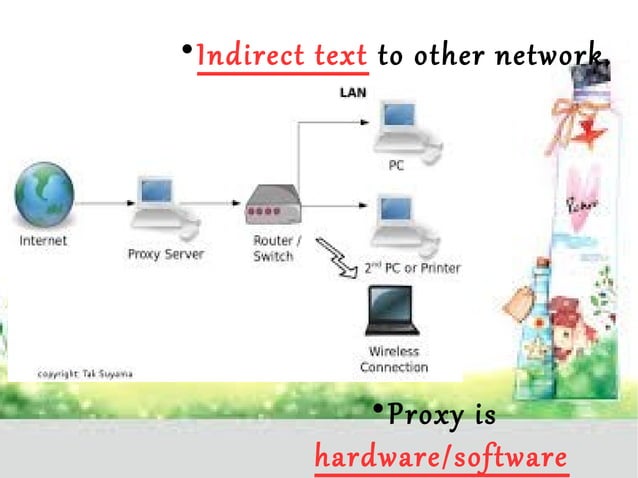 Firewall with proxy server. | PPT