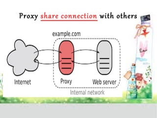 Firewall with proxy server. | PPT