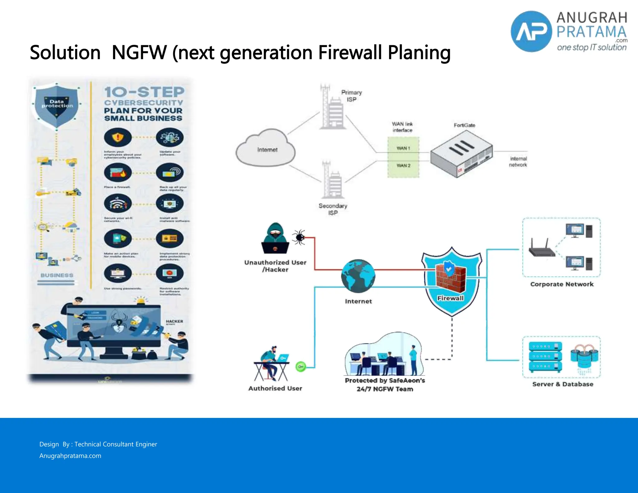 2024 - 2023 Solusi firewall presentasi .pptx