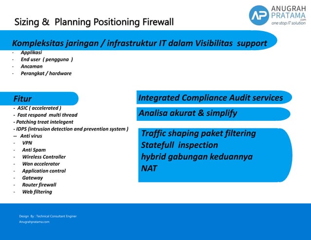 2024 - 2023 Solusi firewall presentasi .pptx