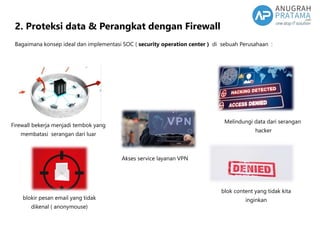 2024 - 2023 Solusi firewall presentasi .pptx