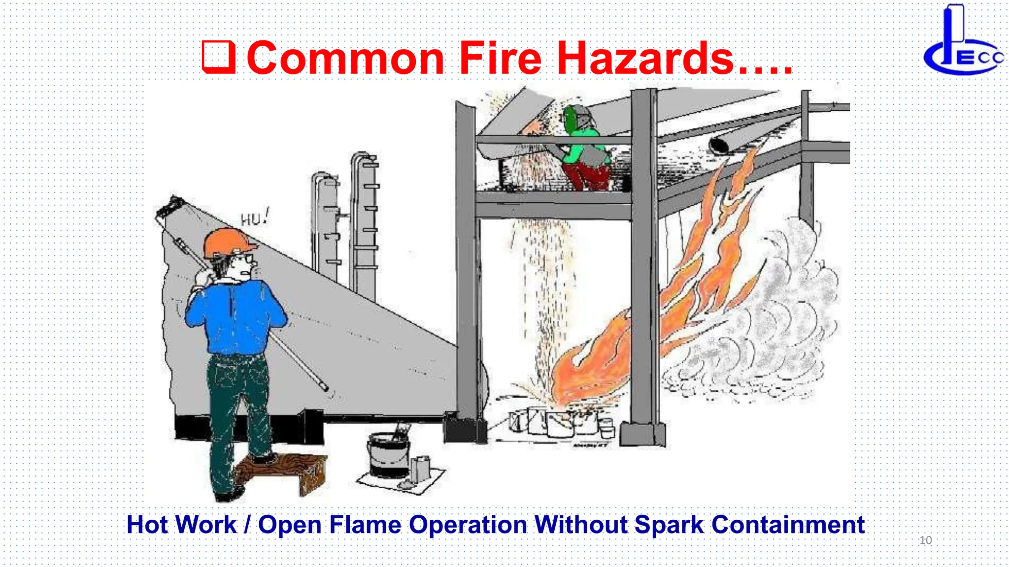 Fire Watcher Training.pptx