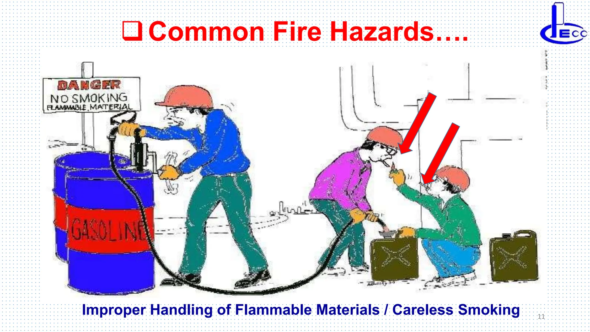 Fire Watcher Training.pptx | Chemistry | Science