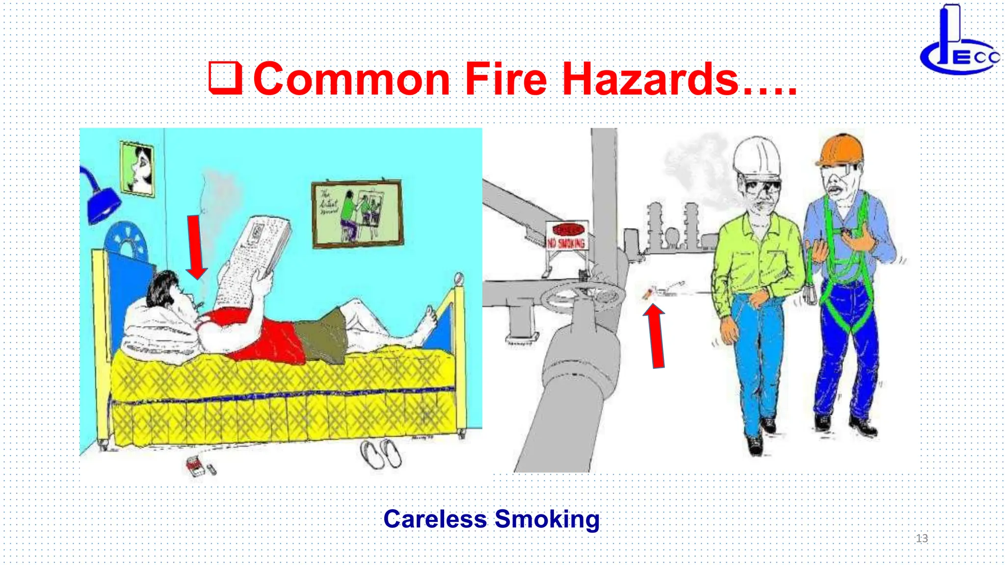 Fire Watcher Training.pptx | Chemistry | Science