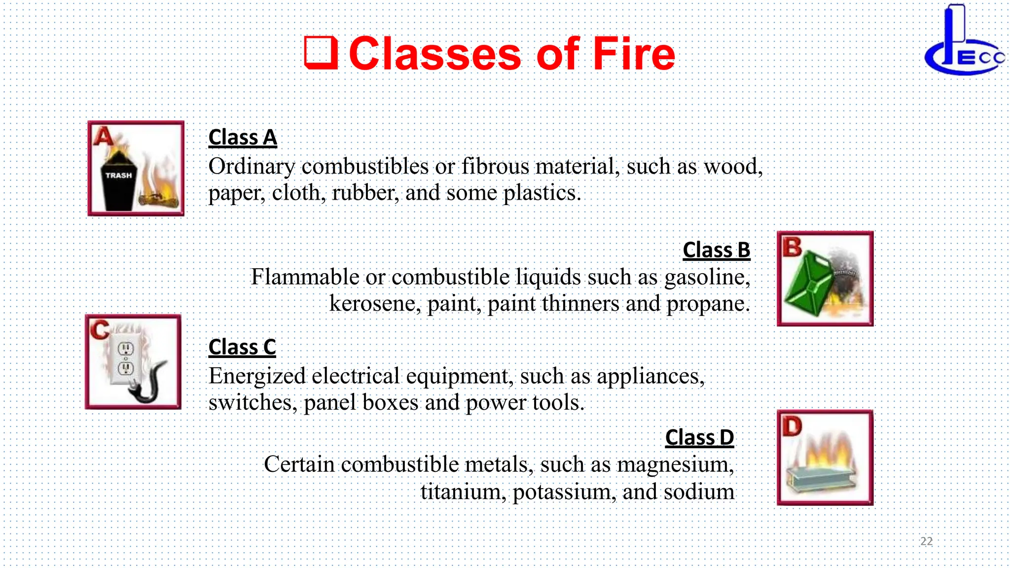 Fire Watcher Training.pptx | Chemistry | Science