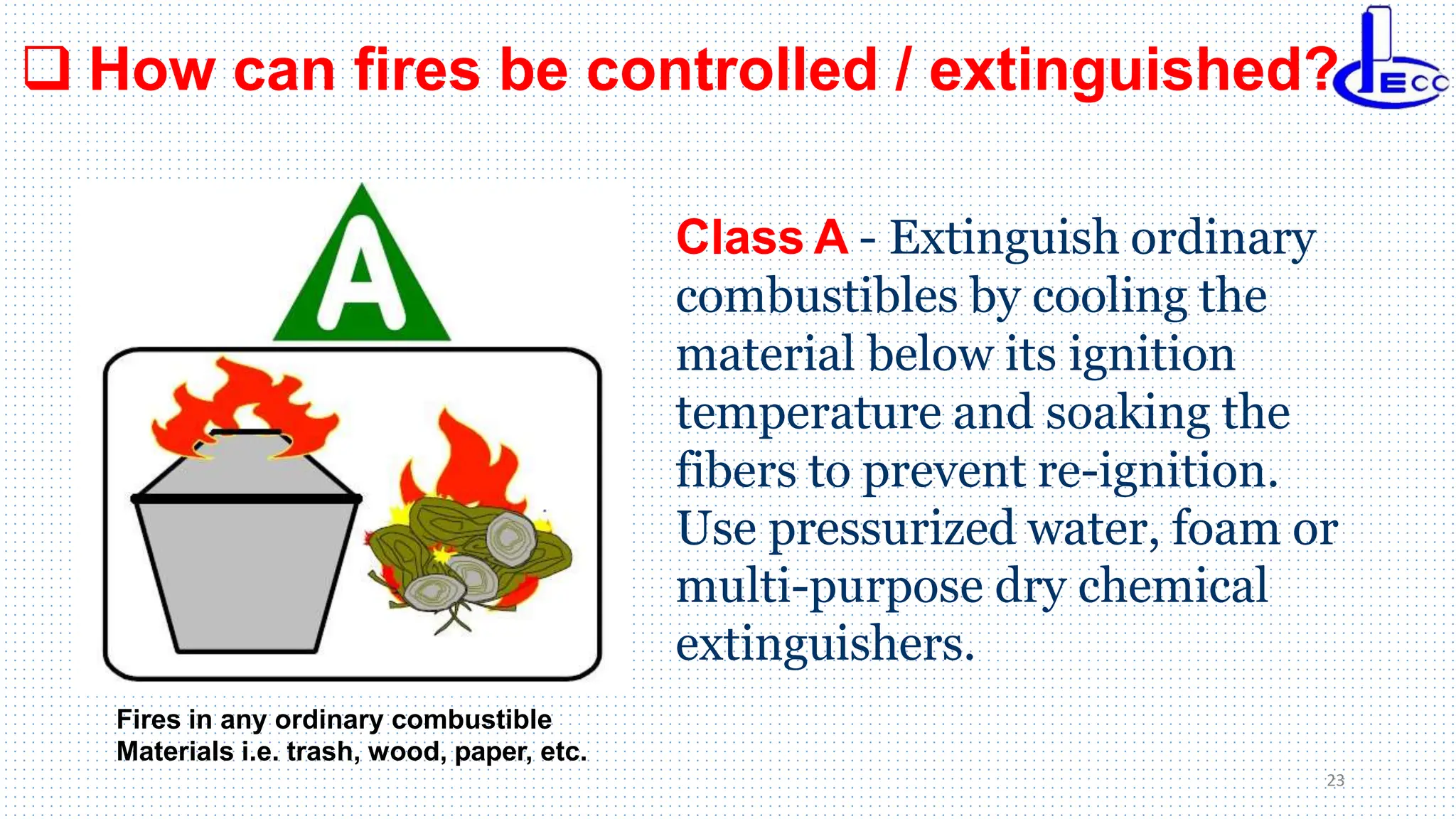 Fire Watcher Training.pptx