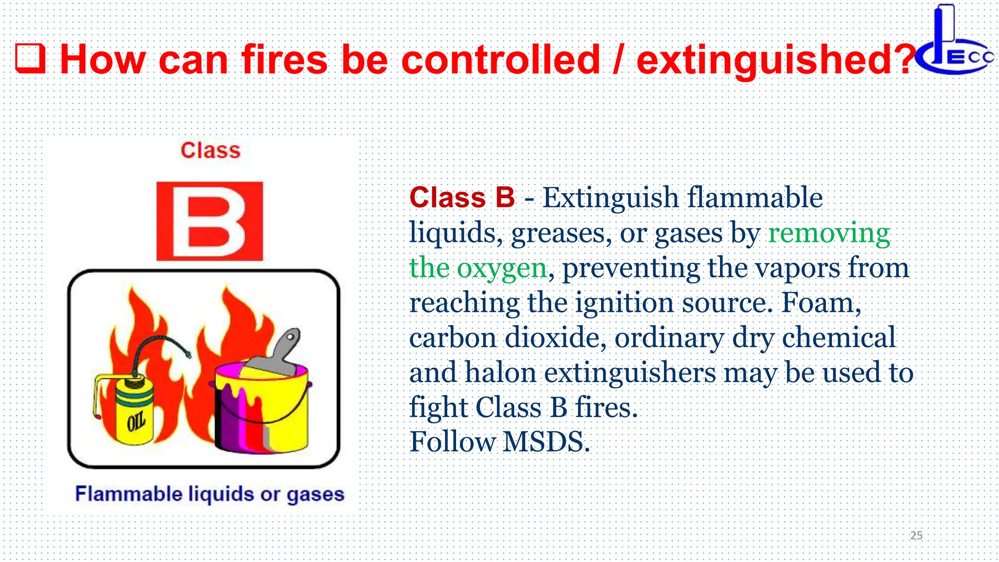 Fire Watcher Training.pptx