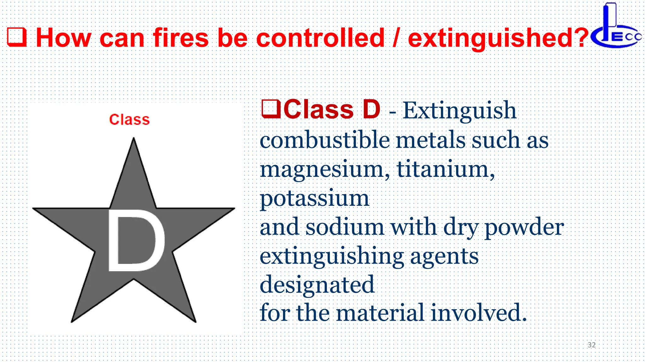 Fire Watcher Training.pptx