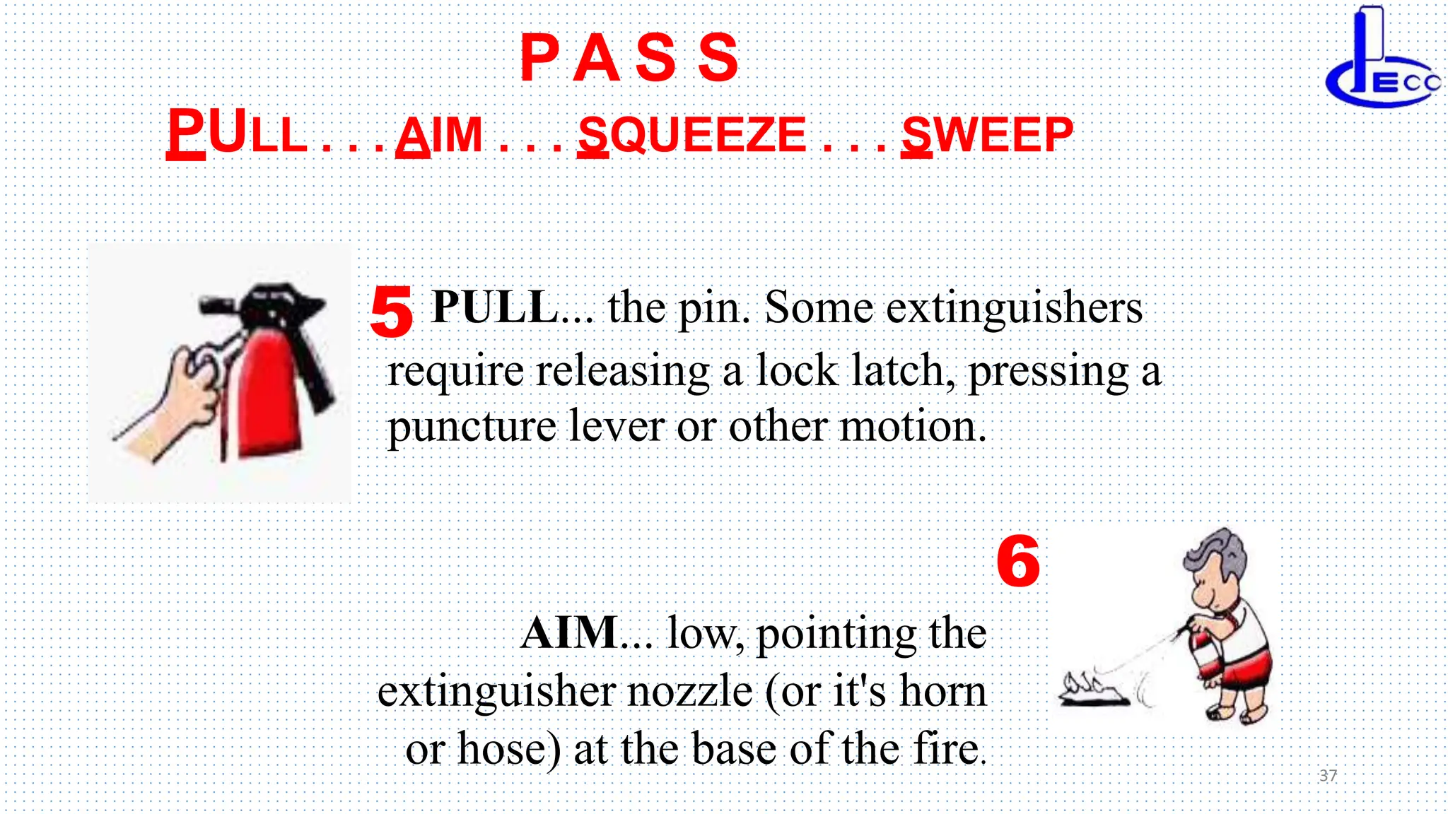 Fire Watcher Training.pptx