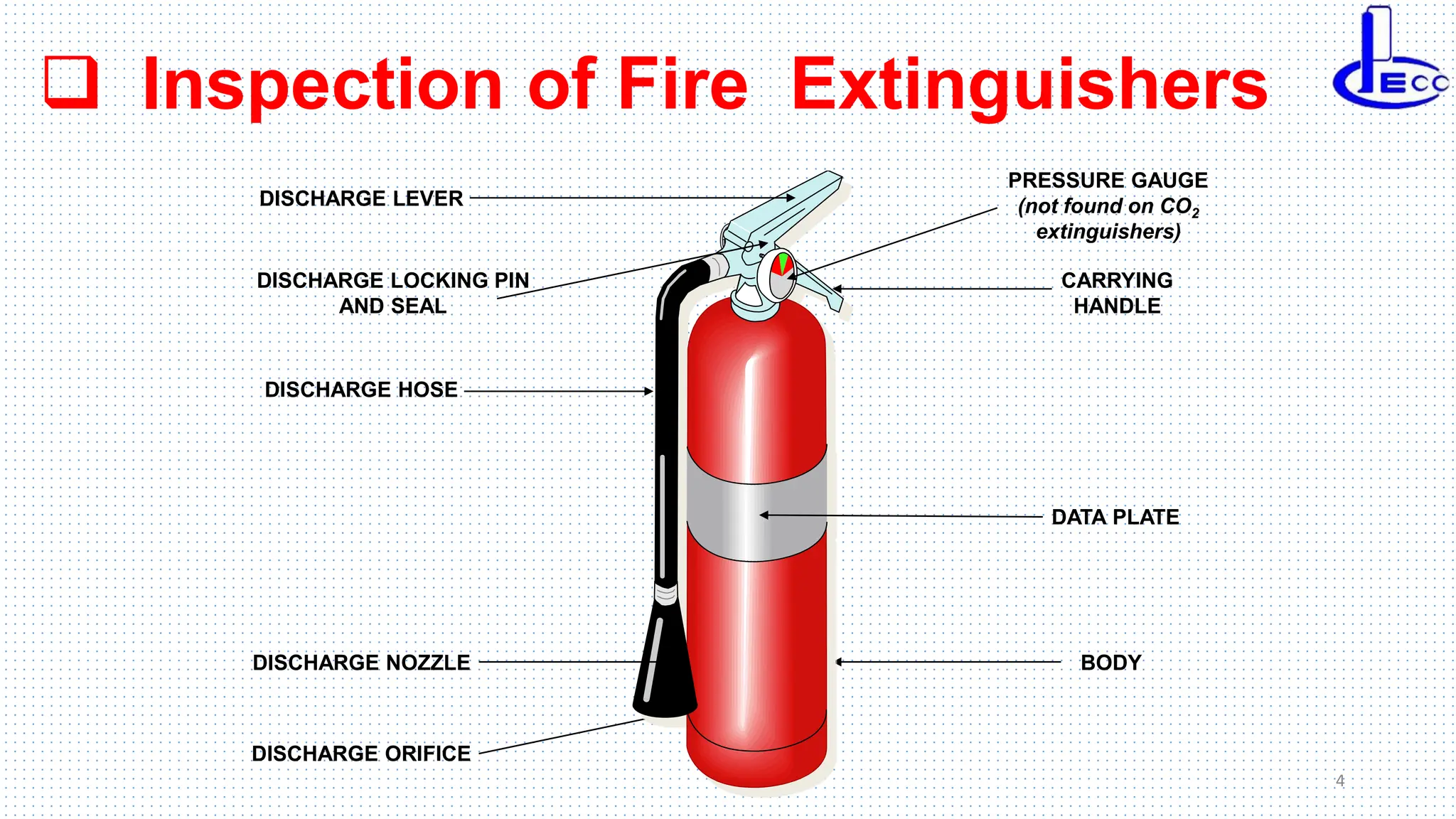 Fire Watcher Training.pptx
