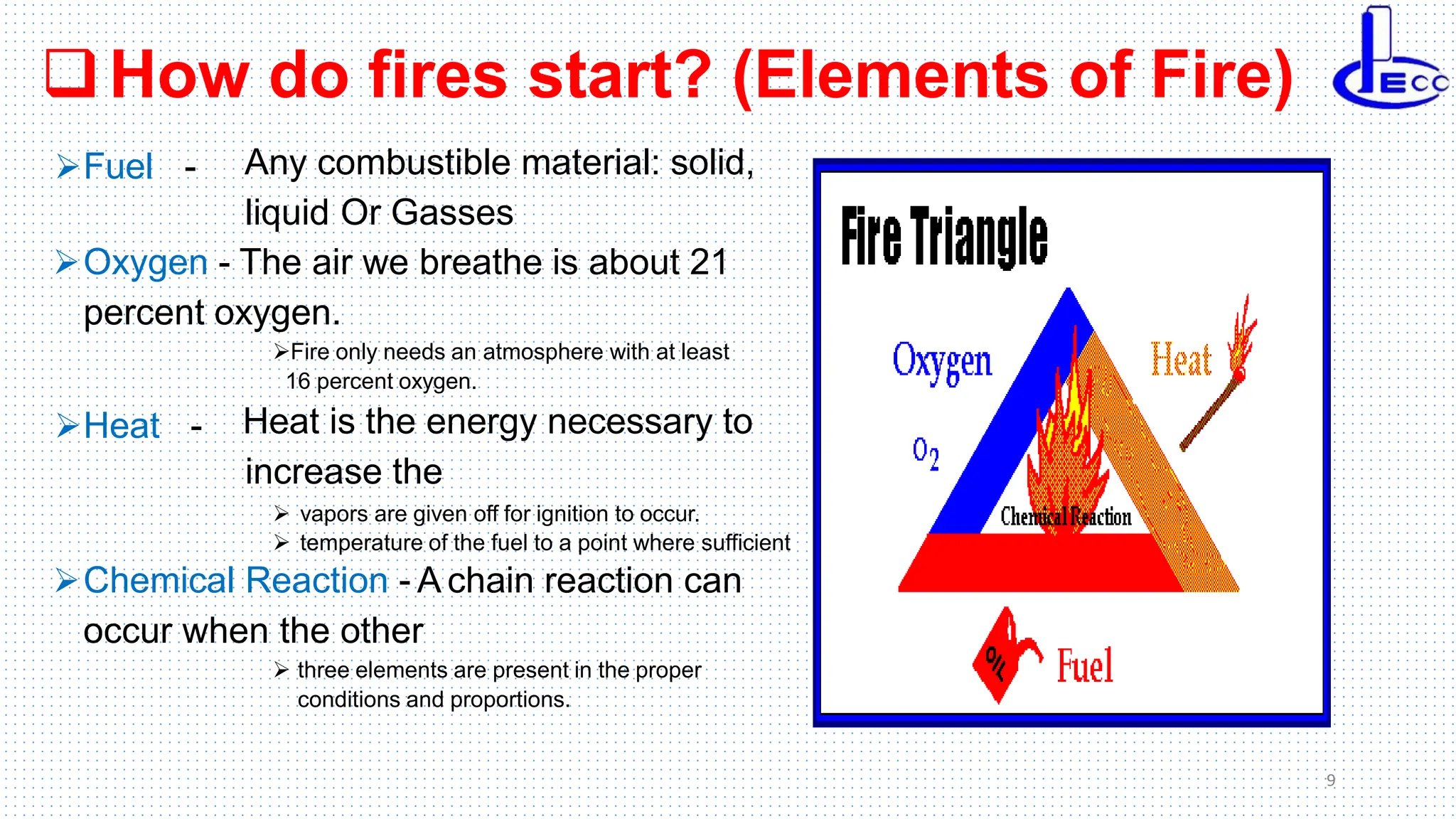 Fire Watcher Training.pptx | Chemistry | Science