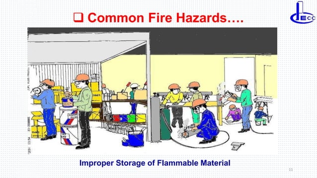 Fire Watcher Training.pptx | Chemistry | Science