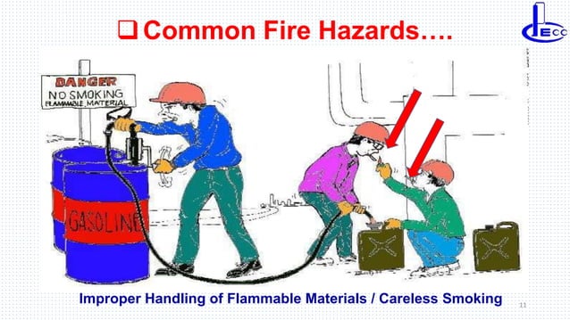 Fire Watcher Training.pptx | Chemistry | Science