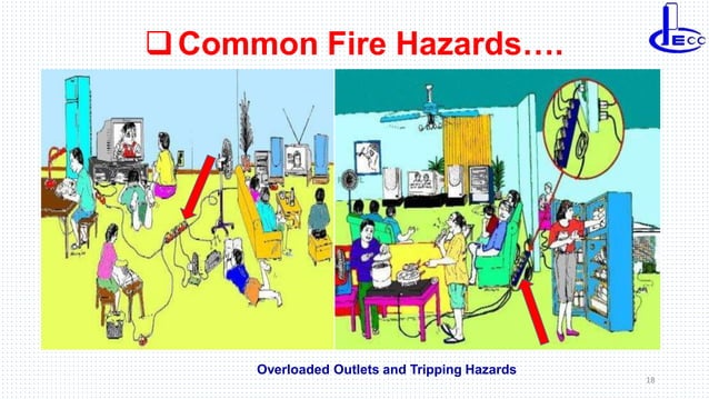 Fire Watcher Training.pptx | Chemistry | Science