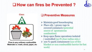 Fire Watcher Training.pptx