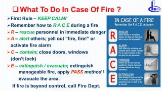 Fire Watcher Training.pptx