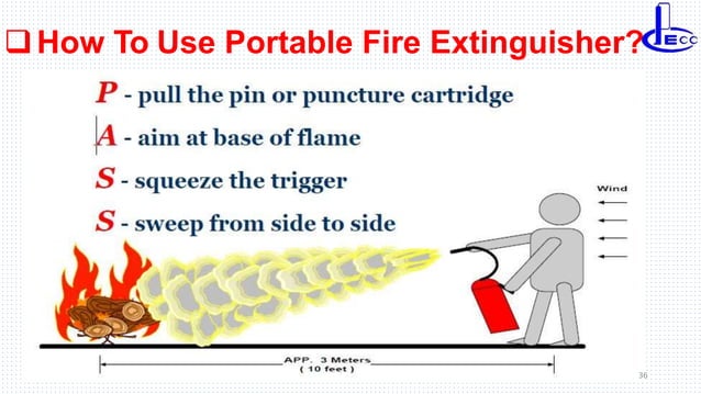 Fire Watcher Training.pptx | Chemistry | Science