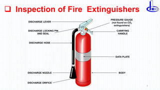 Fire Watcher Training.pptx