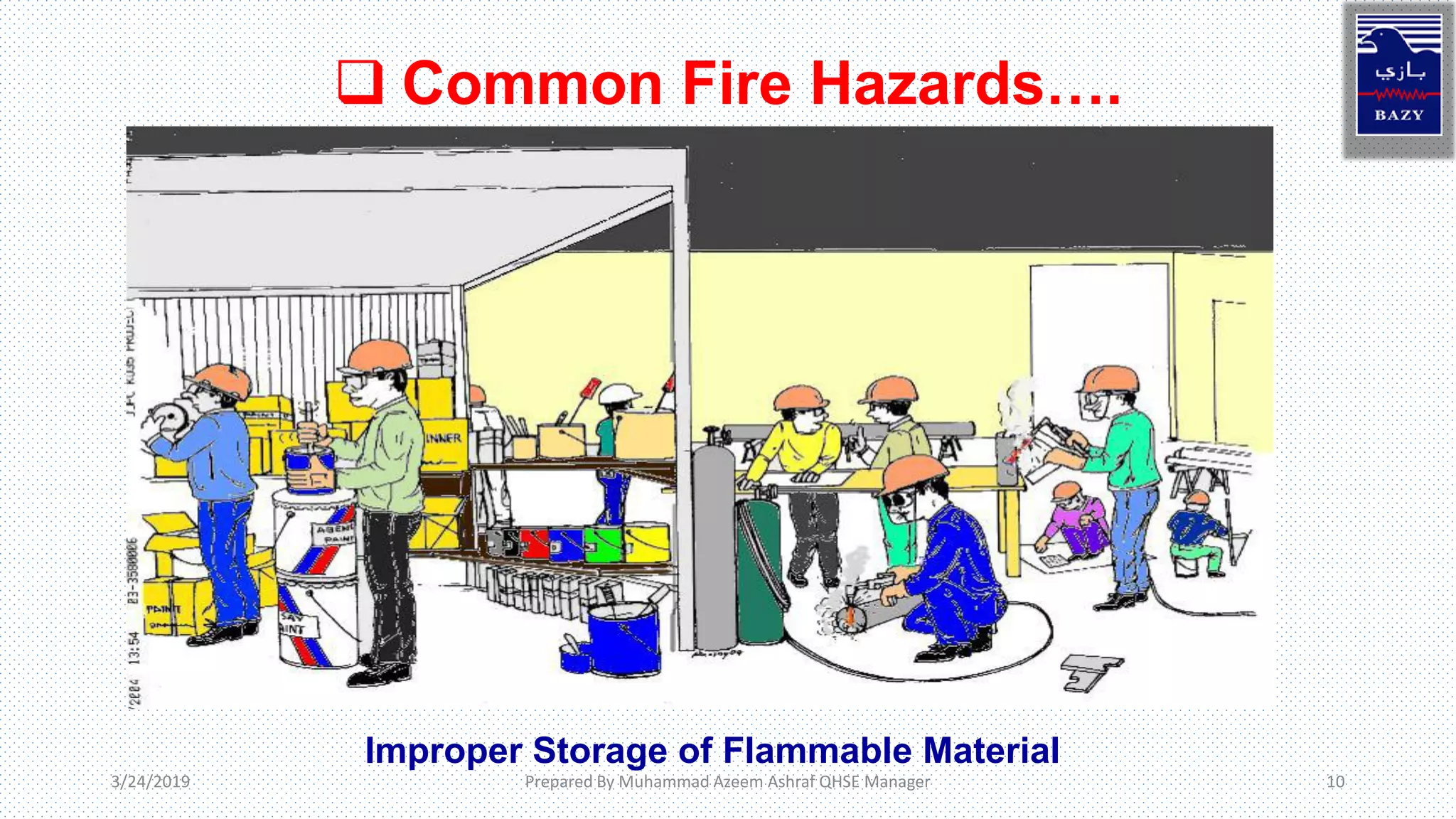 Fire watch man training | PDF