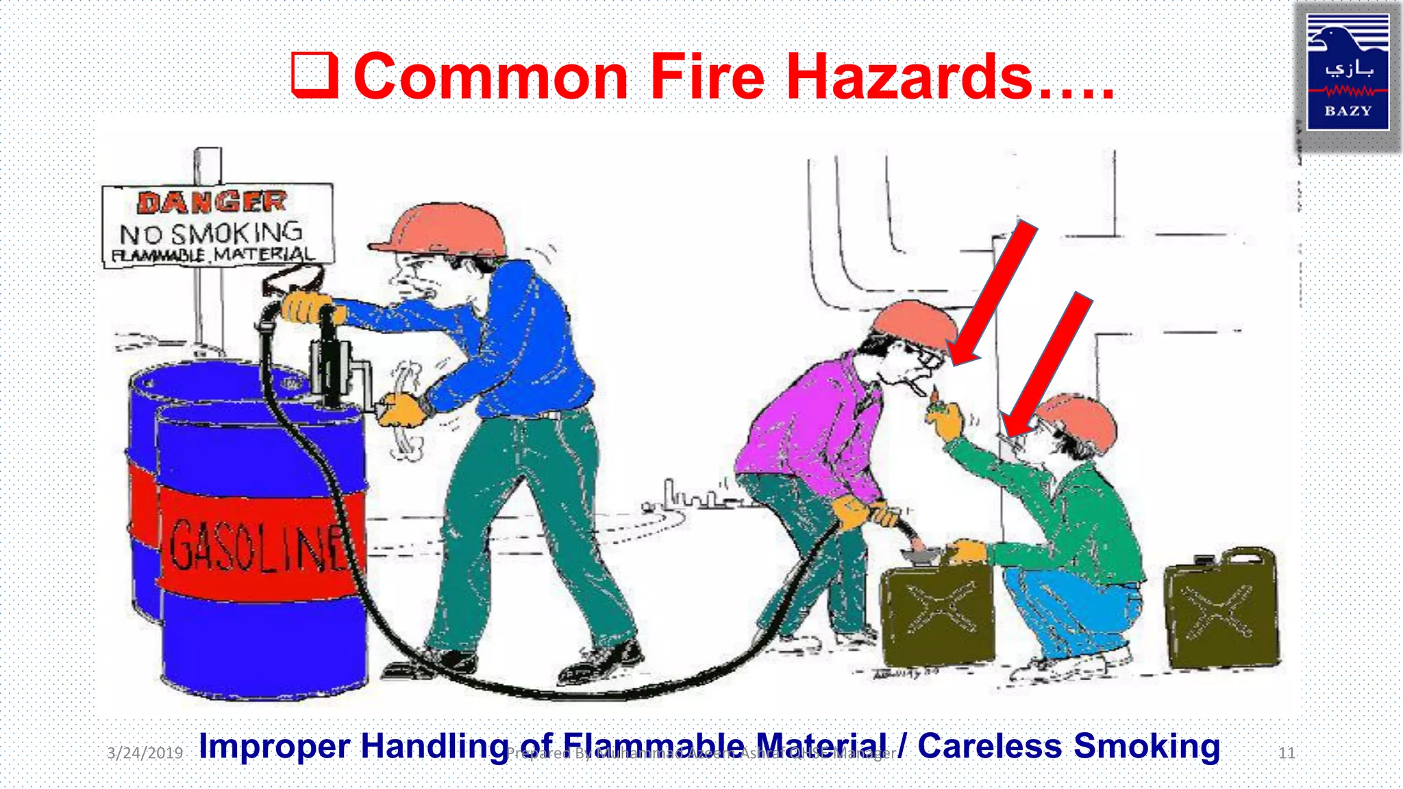 Fire watch man training | PDF