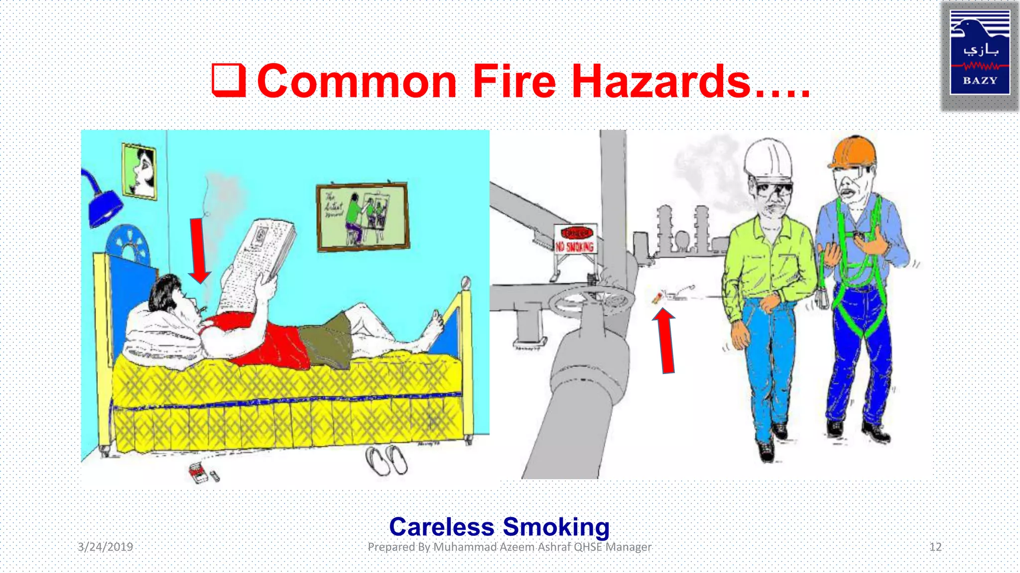 Fire watch man training | PDF