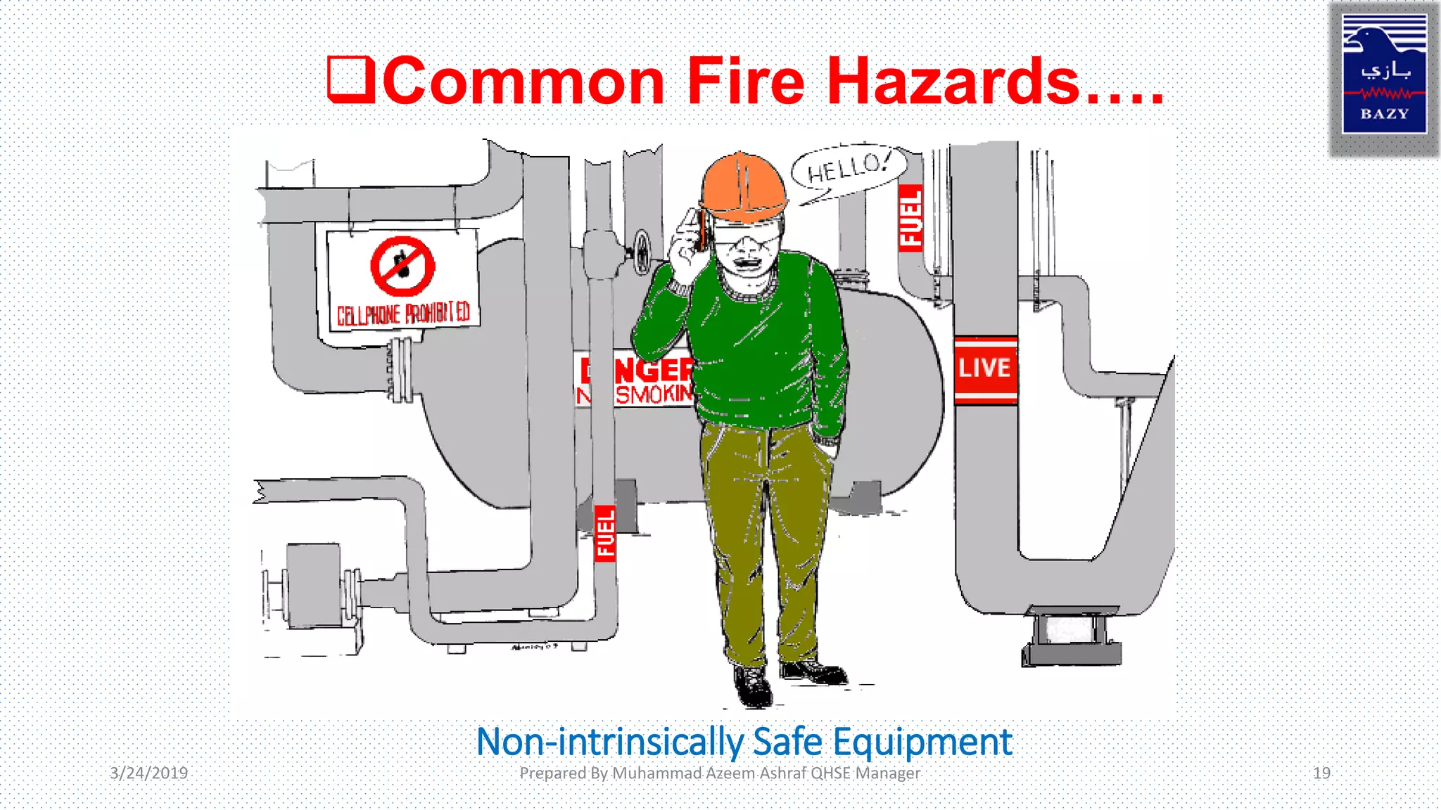 Fire watch man training | PDF