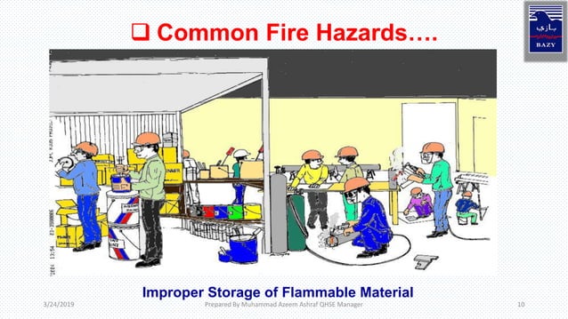 Fire watch man training | PDF