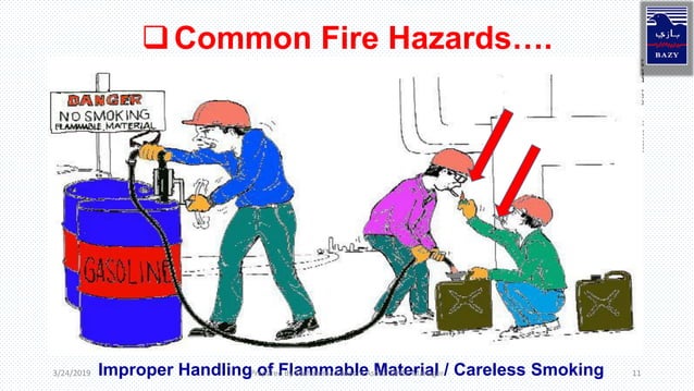 Fire watch man training | PDF