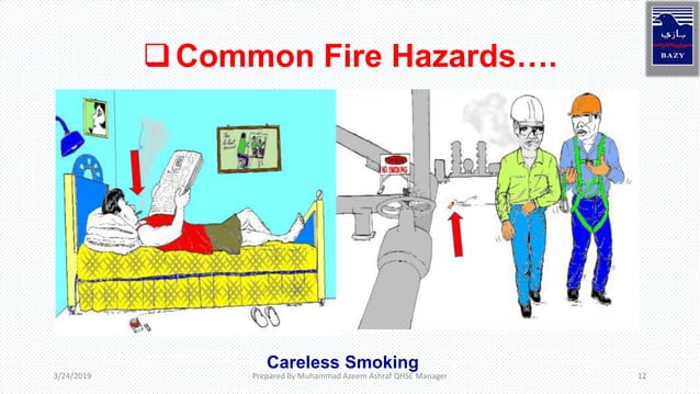 Fire watch man training | PDF