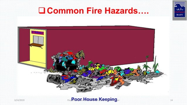 Fire watch man training | PDF