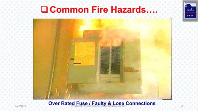 Fire watch man training | PDF