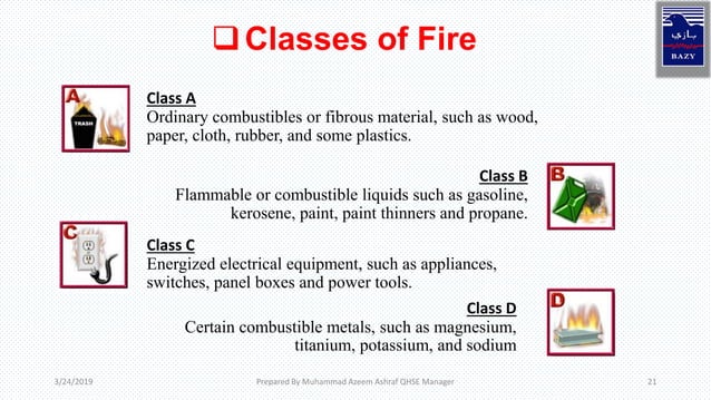 Fire watch man training | PDF