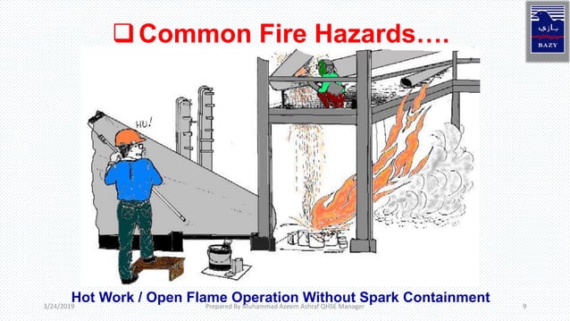 Fire watch man training | PDF