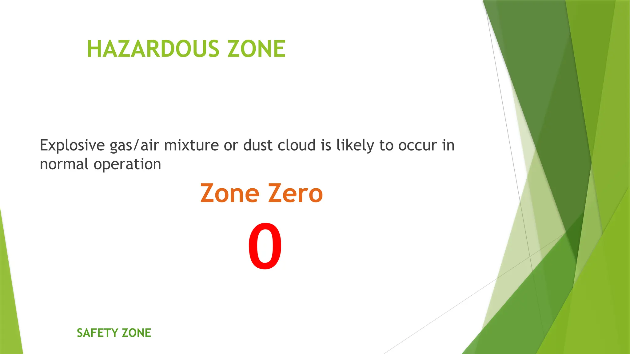 fire watch training Certificate ........ | PPTX