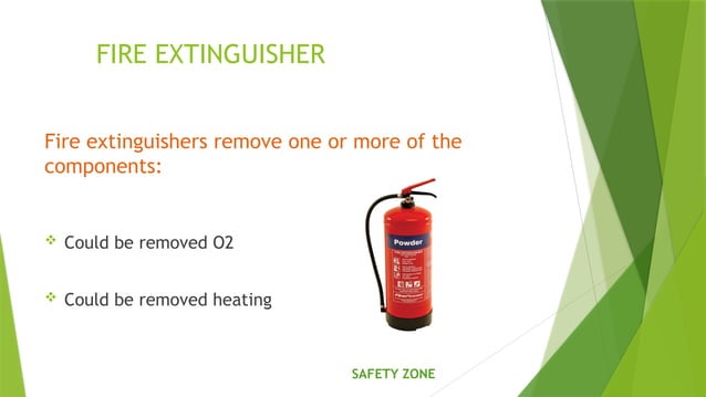 fire watch training Certificate ........ | PPTX