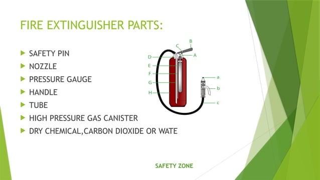 fire watch training Certificate ........ | PPTX