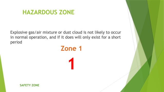 fire watch training Certificate ........ | PPTX