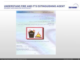 FIRE WATCH TRAINING presentation ppthygggggghvccg | PPT