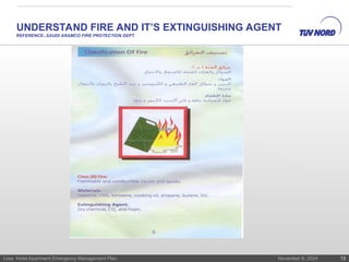 FIRE WATCH TRAINING presentation ppthygggggghvccg | PPT