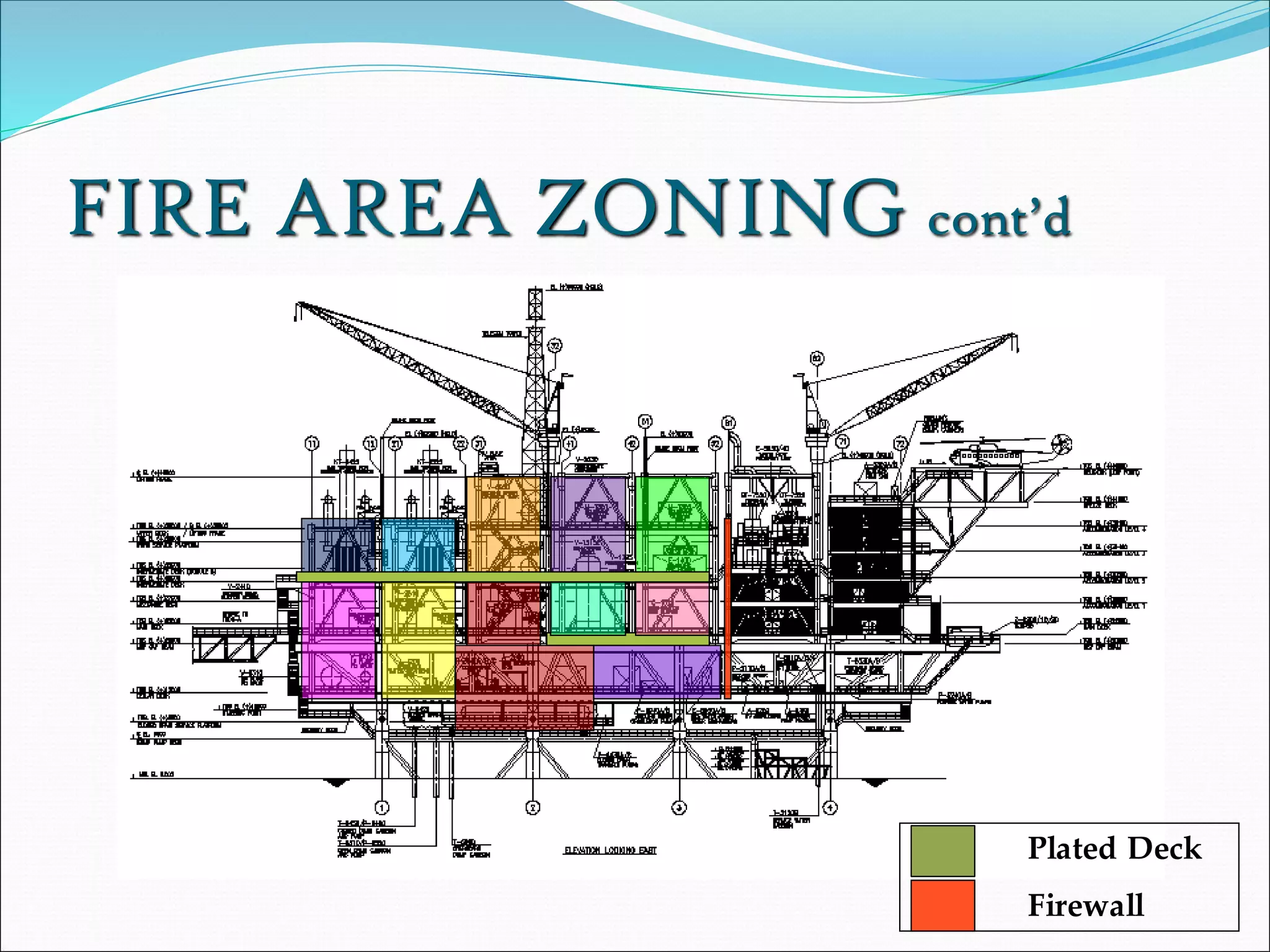FIRE WATER DEMAND CALCULATION.pdf