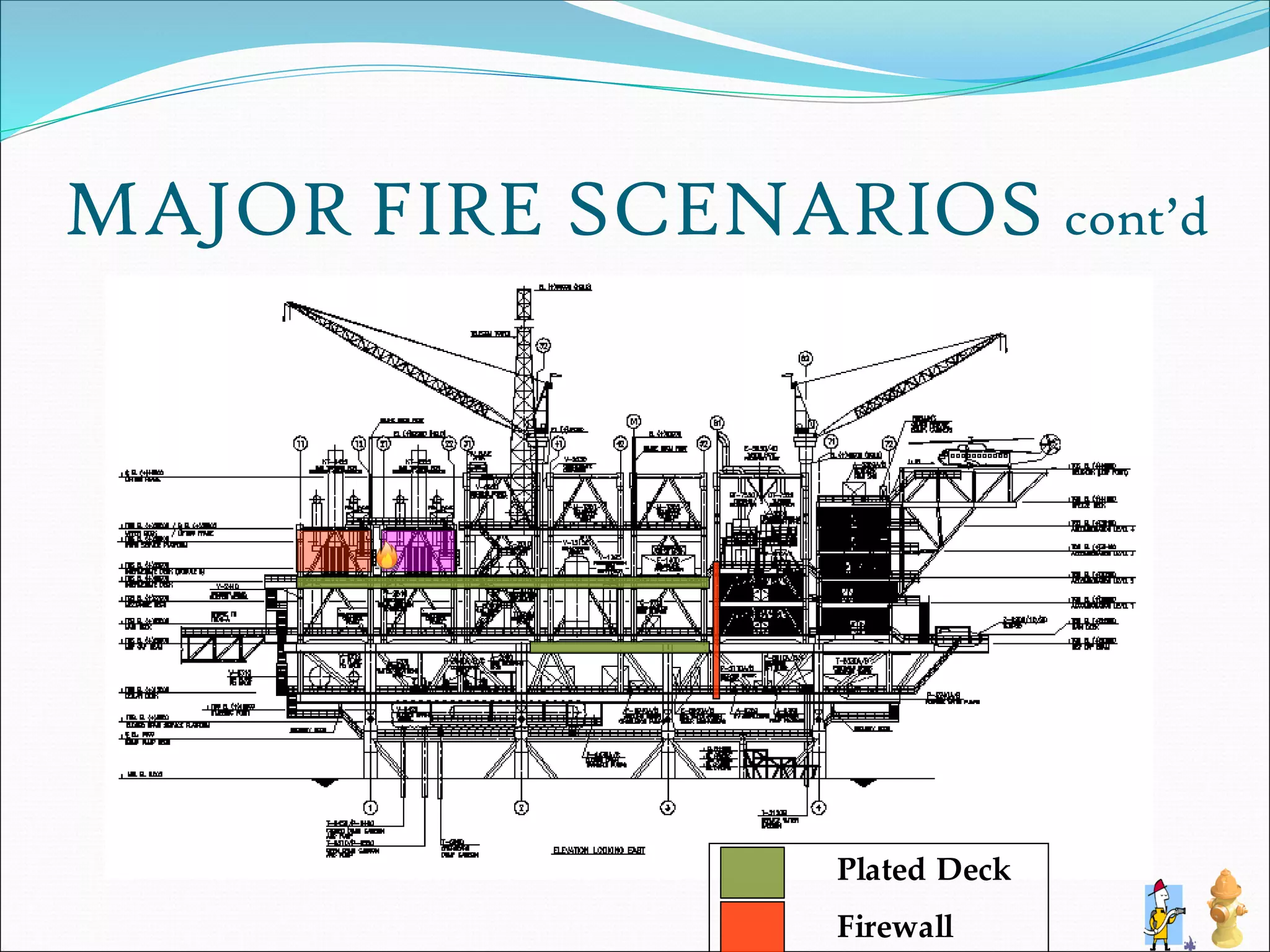 FIRE WATER DEMAND CALCULATION.pdf