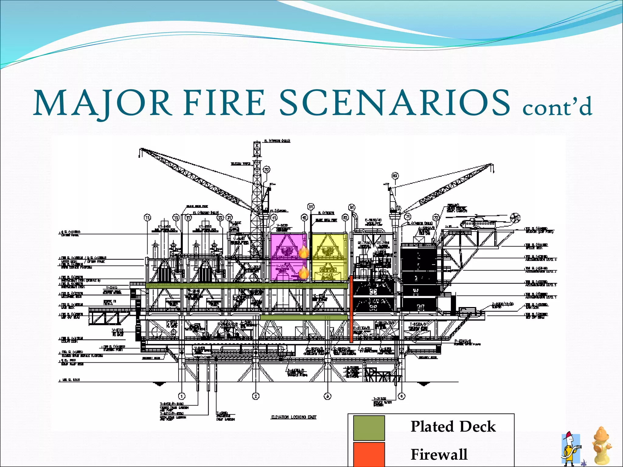 FIRE WATER DEMAND CALCULATION.pdf