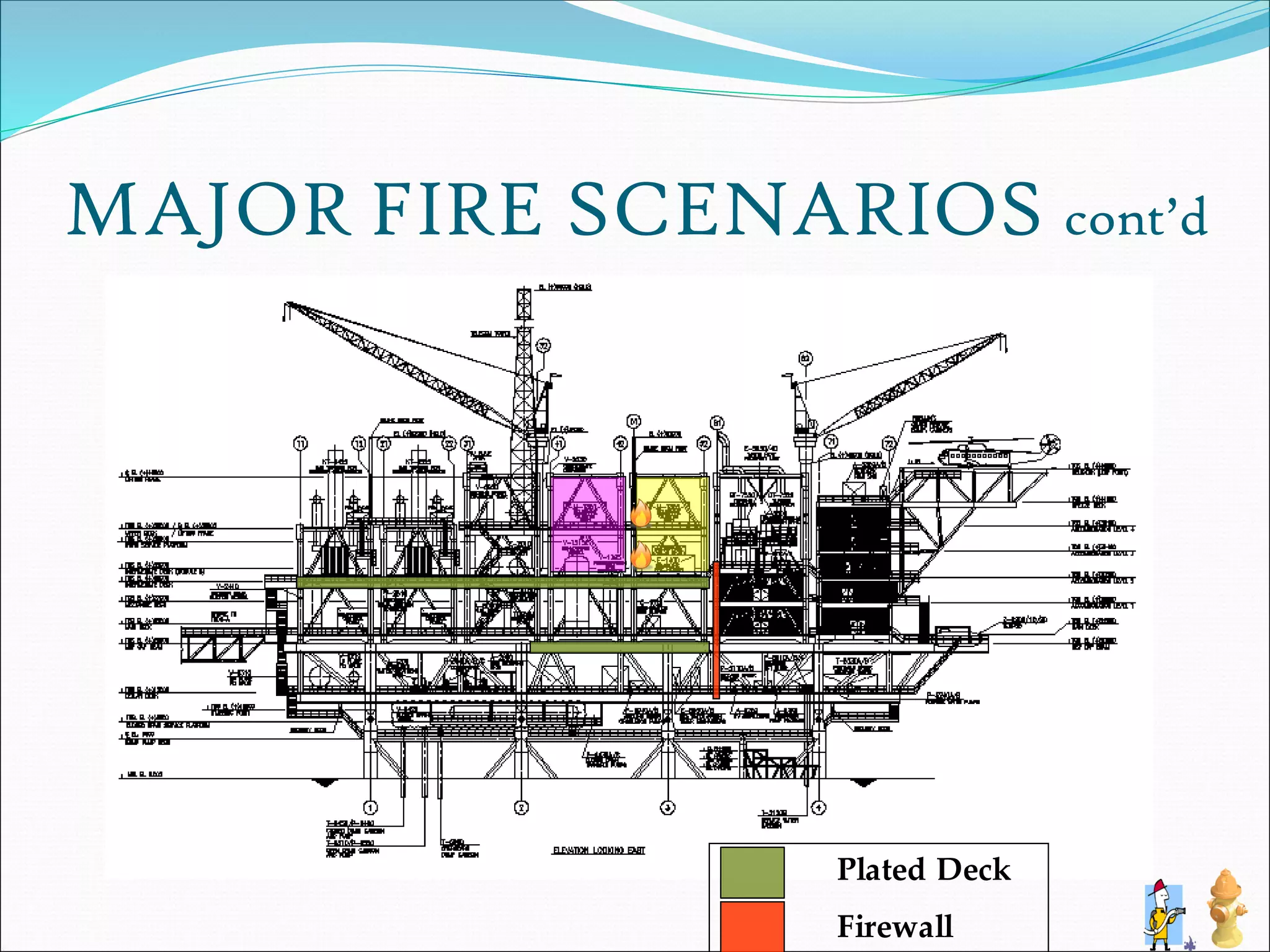 FIRE WATER DEMAND CALCULATION.pdf