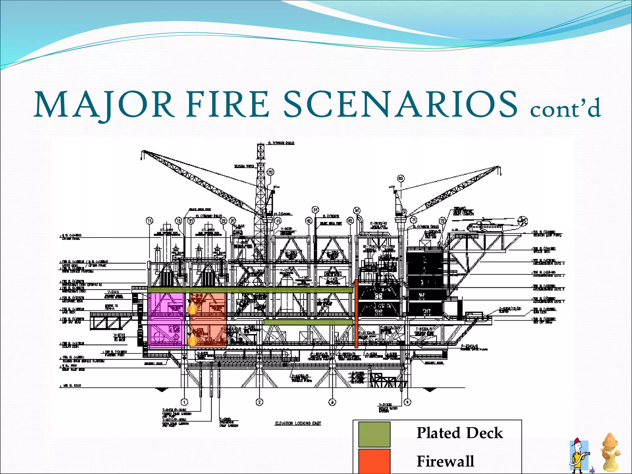 FIRE WATER DEMAND CALCULATION.pdf