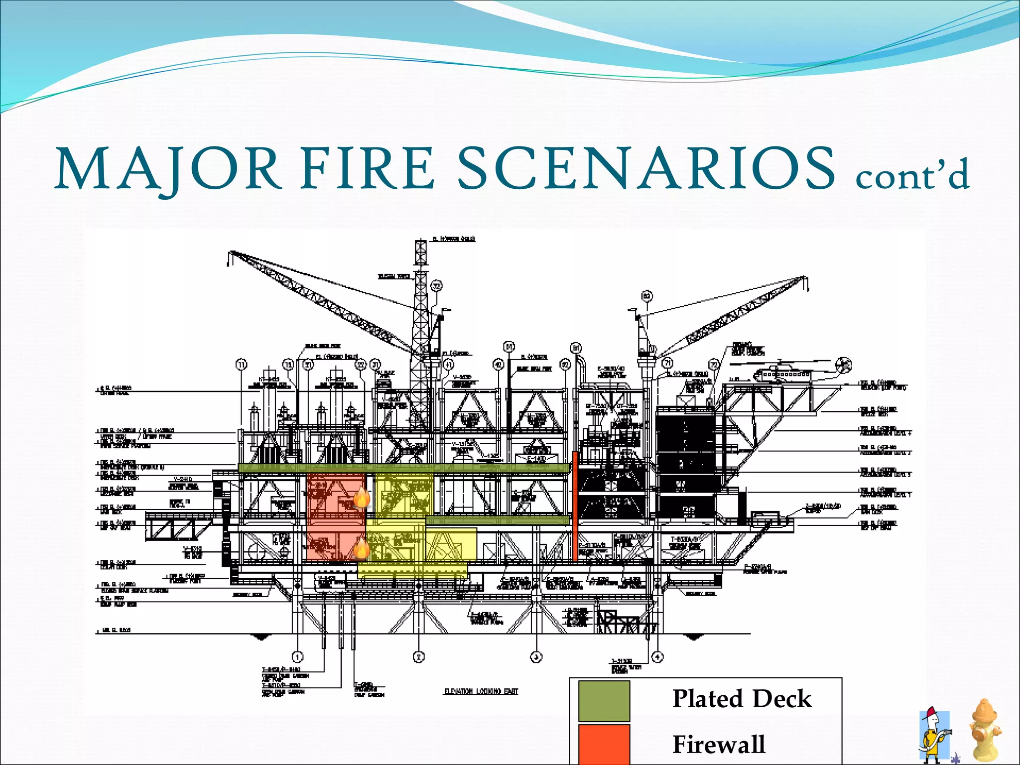 FIRE WATER DEMAND CALCULATION.pdf