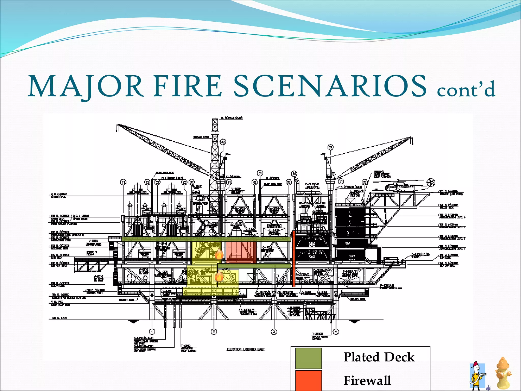 FIRE WATER DEMAND CALCULATION.pdf